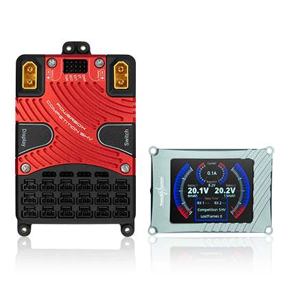 Powerbox Competition SHV – PowerBox-Americas